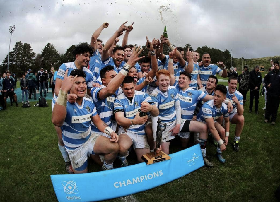 Rugby Code – Train. Play. Coach. Live Rugby